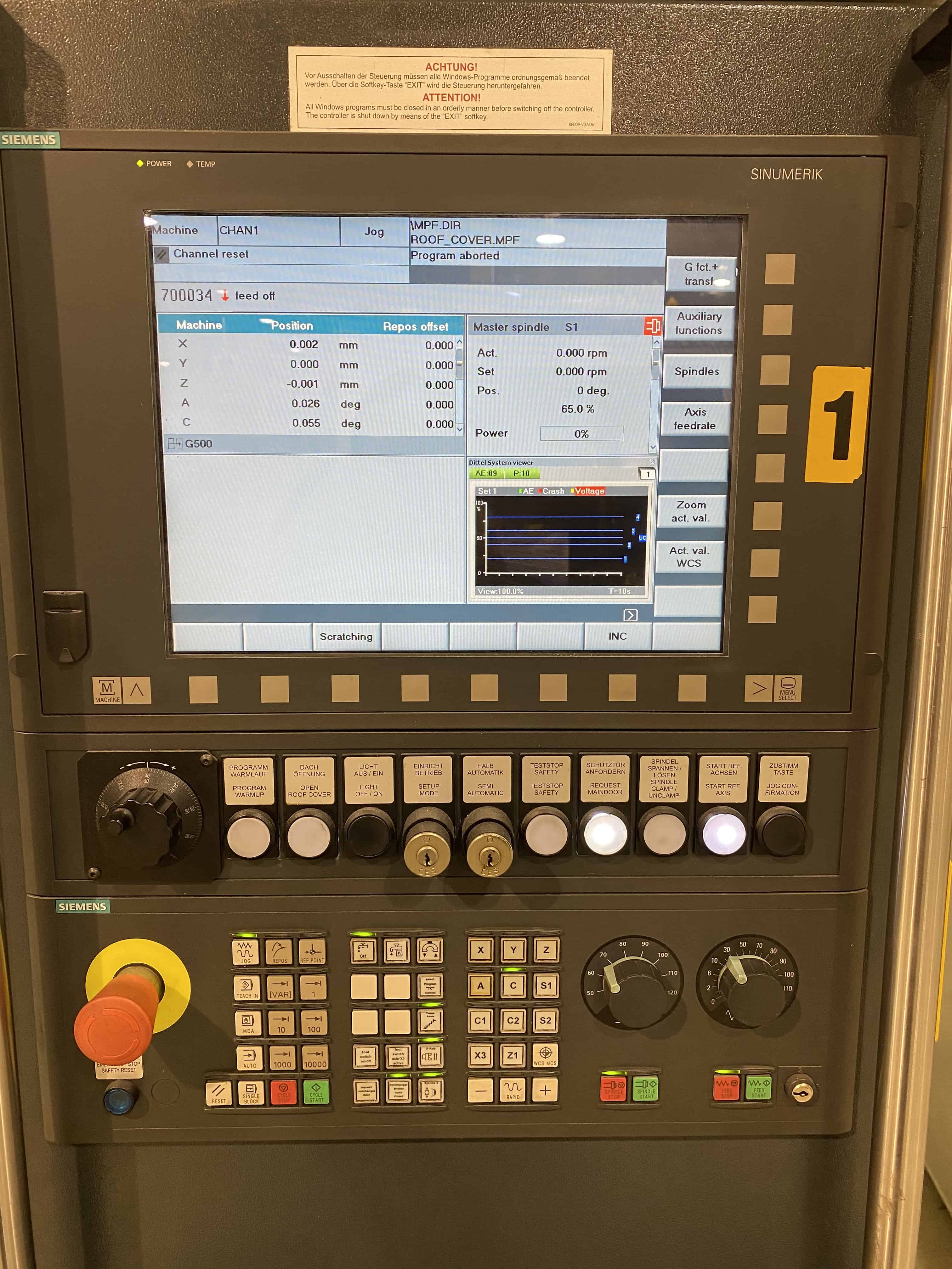 Used Haas Multigrind CA - Tool & Cutter Grinder - 8069516