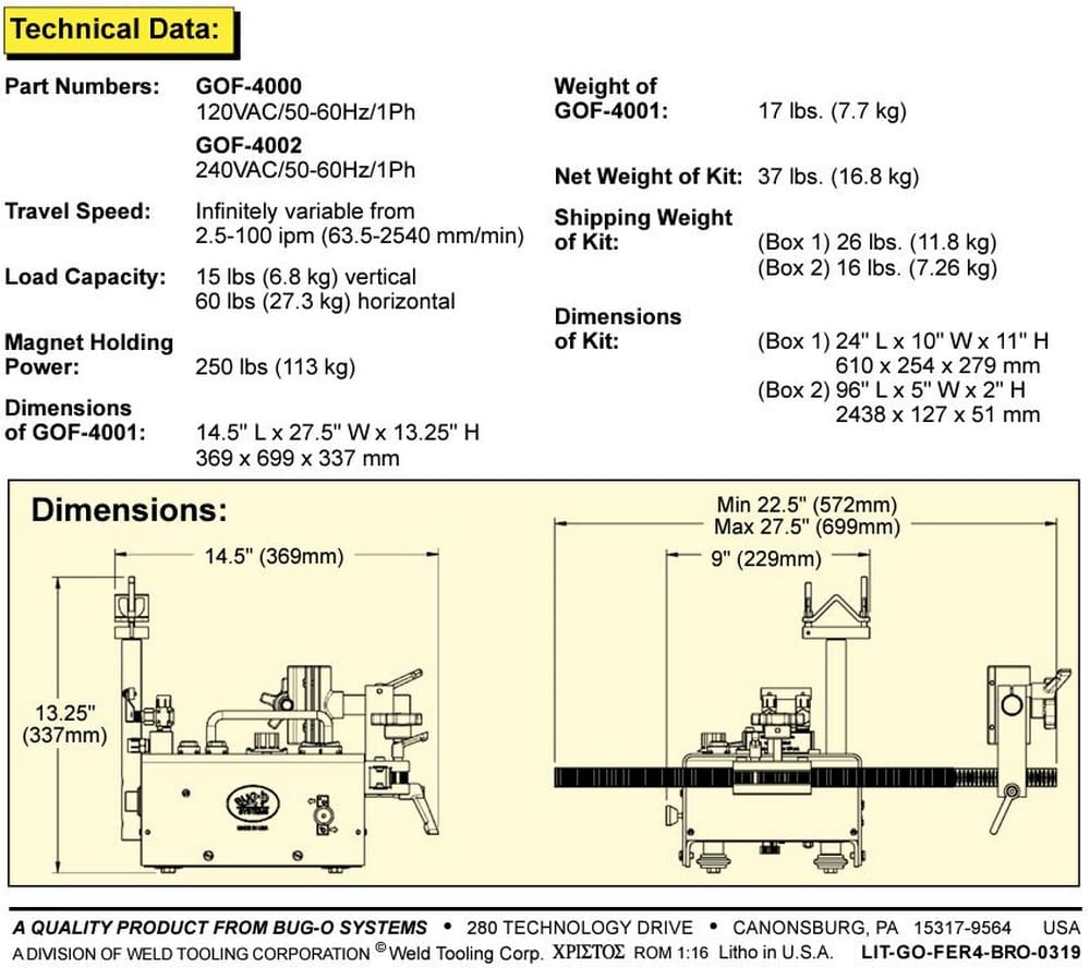 Used Bug O System GOF-4001- Portable Track Burner - 8073983
